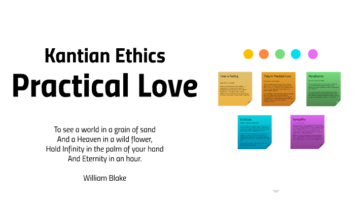 Kantian Ethics by Cole Conway on Prezi