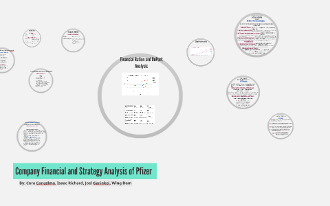 Company Financial and Strategy Analysis of Pfizer by on Prezi