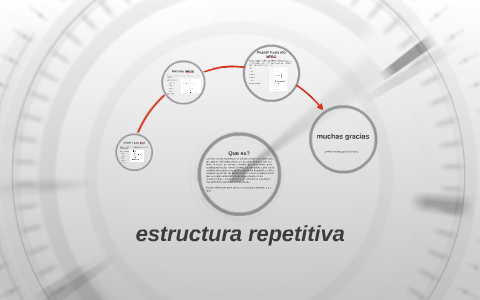 estructura repetitiva by on Prezi