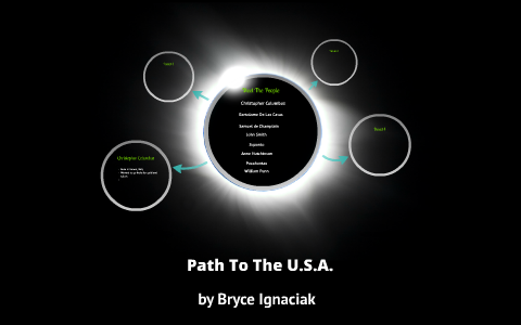 Path To The U.S.A. by Cyndi Ferguson on Prezi
