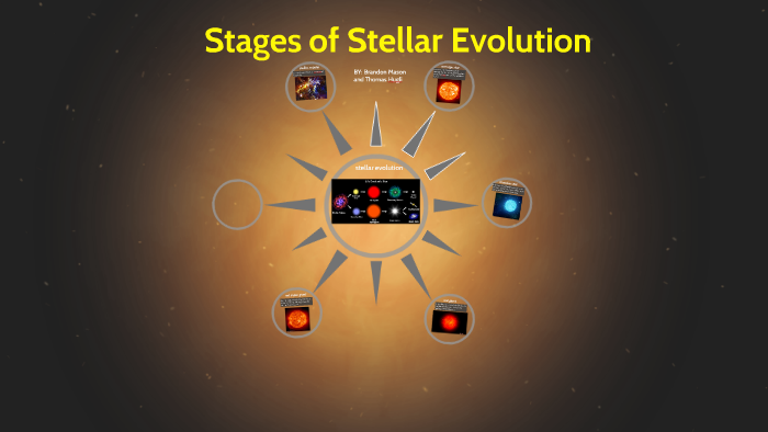 Stages of Stellar Evolution by Juan The Gardener on Prezi