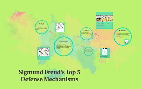 Sigmund Freud's top 5 Defense Mechanisms by Megan Van Winkle on Prezi