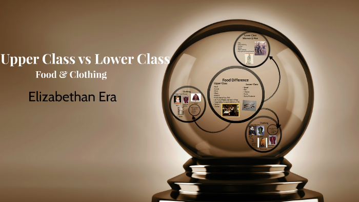 Upper Class vs Lower Class by Adrian Asani on Prezi