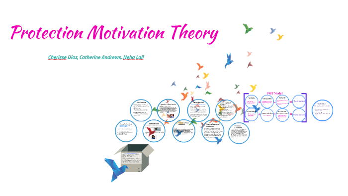 Protection Motivation Theory by Cherisse Diaz on Prezi