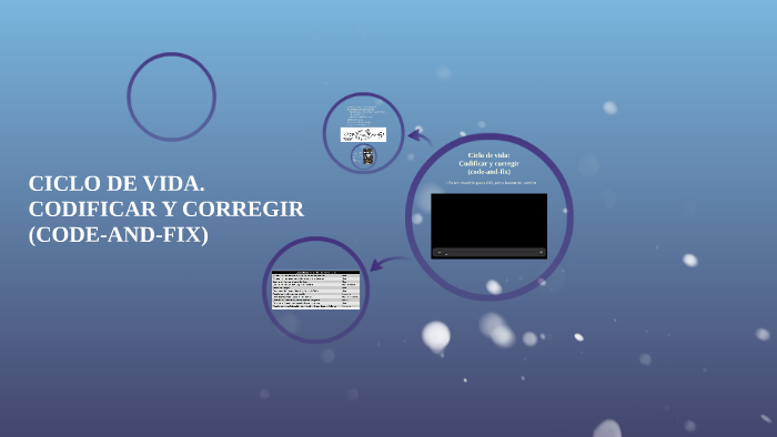 Ciclo de vida: Codificar y corregir (code-and-fix) by Julio Esdras ...