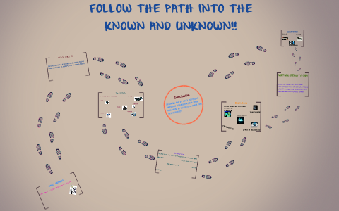 Follow The Path Into The Known And Unknown by Hope Crabtree on Prezi