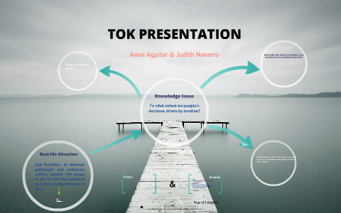 TOK Presentation by Judith Navarro on Prezi
