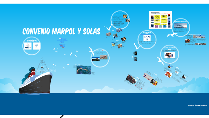 CONVENIO MARPOL Y SOLAS by Ariadna Cañizalez on Prezi