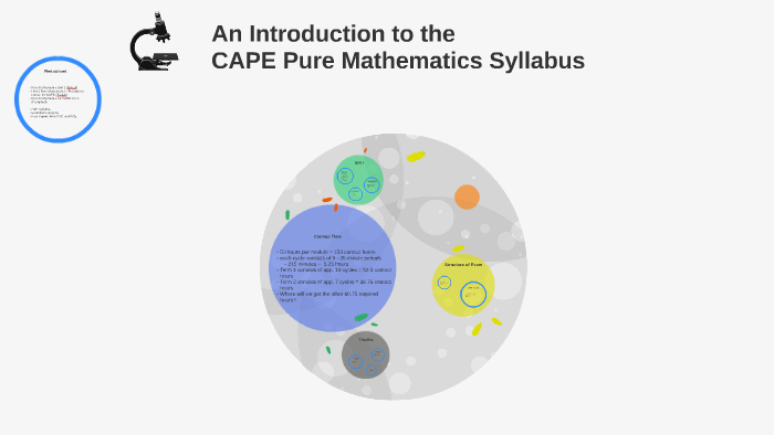 An Introduction to the Structure of the CAPE Pure Math Sylla by Joanne ...
