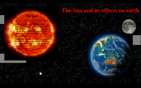 The Sun and its effects on earth by Garment Family on Prezi