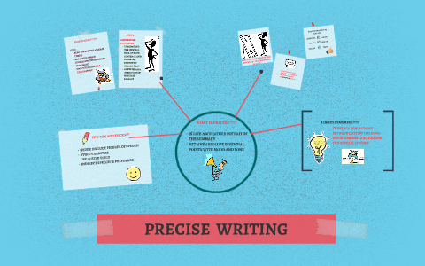 PRECIS WRITING by shiba singh on Prezi