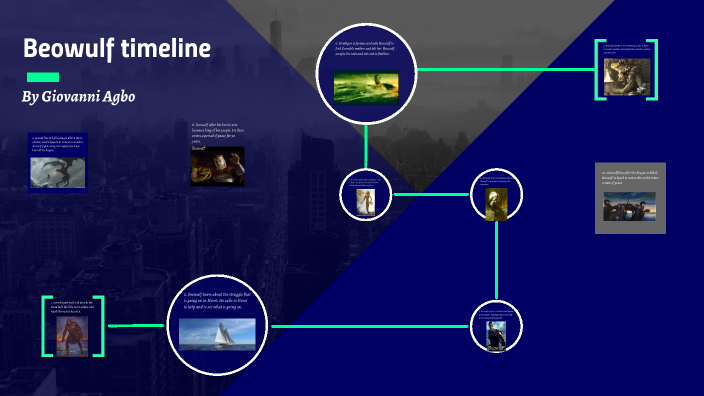 Beowulf timeline by Giovanni Agbo on Prezi