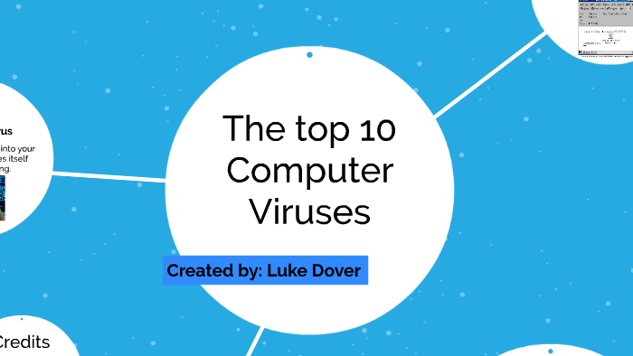 The top 10 Computer Viruses by Luke Dover on Prezi