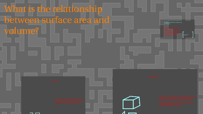 What is the relationship between surface area and volume by raashod ...