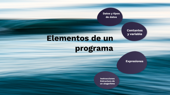 Elementos de un programa by Solly May Vega on Prezi