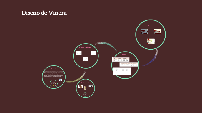 Diseño de Vinera by zabdy smith on Prezi