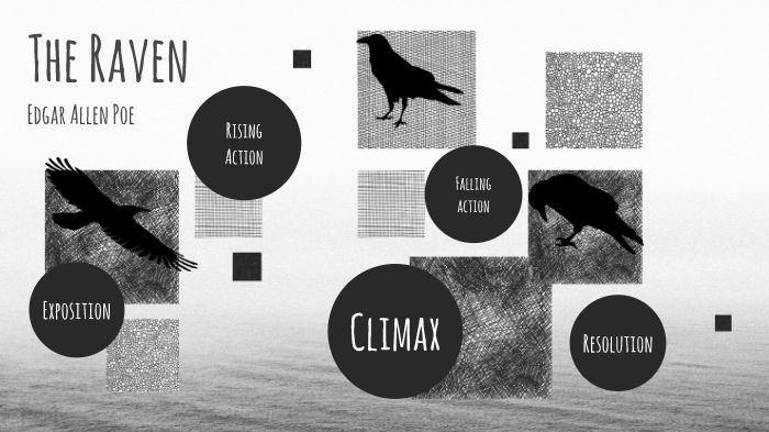 Plot diagram The Raven by Tibyan Mohammed on Prezi