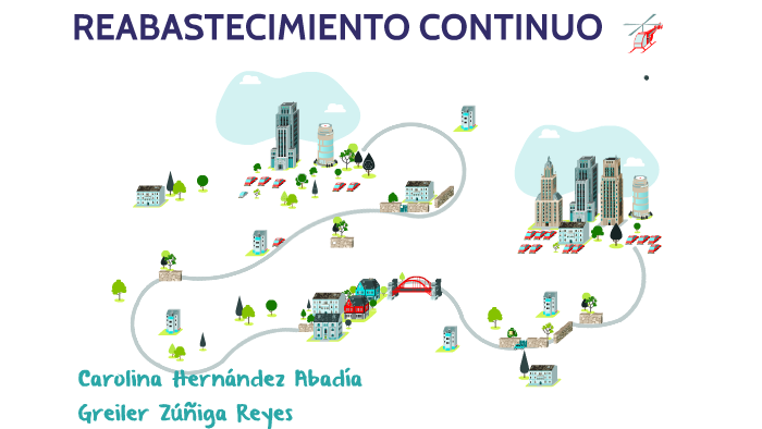 REABASTECIMIENTO CONTINUO by Carolina Hernandez Abadia on Prezi