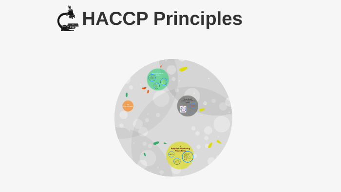 HACCP Principles by Alicia Hoffman on Prezi