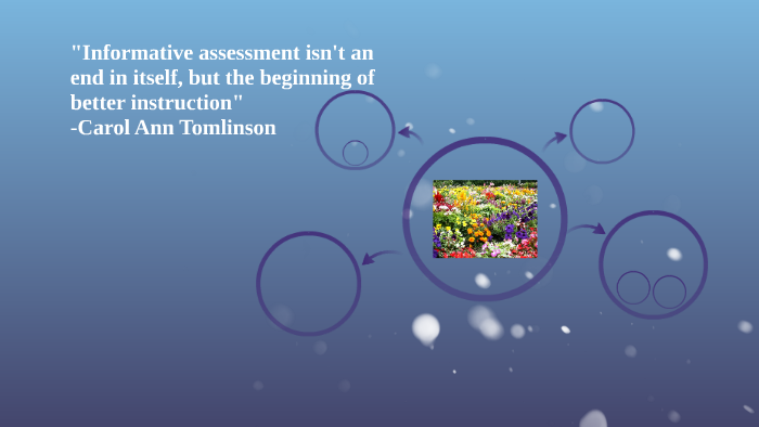 Formative Assessment by amber shoemaker on Prezi