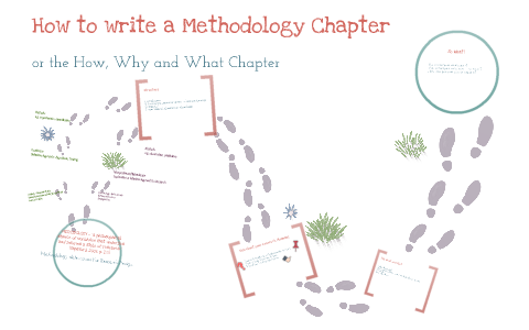 Research Methodology by Nathalie Sheridan on Prezi