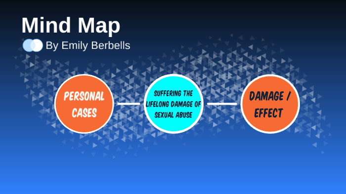 Suffering Sexual Assault - Mind Map by Emily Berbells on Prezi