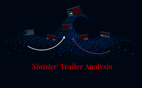 'Sinister' Trailer Analysis by shackelia davis on Prezi
