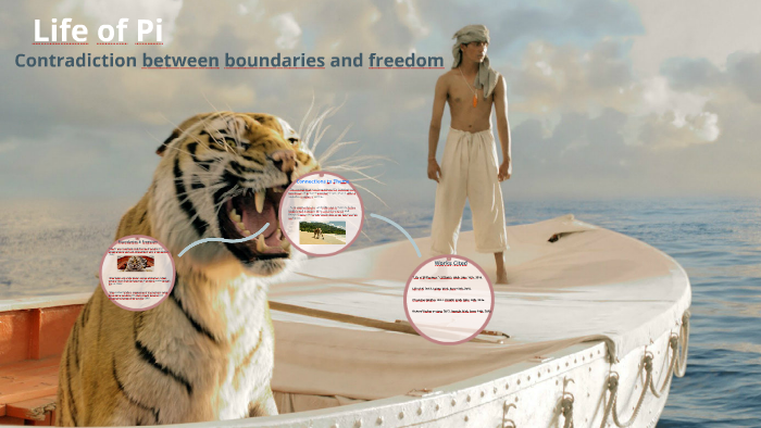 Life of Pi by Michelle Chmielewski on Prezi
