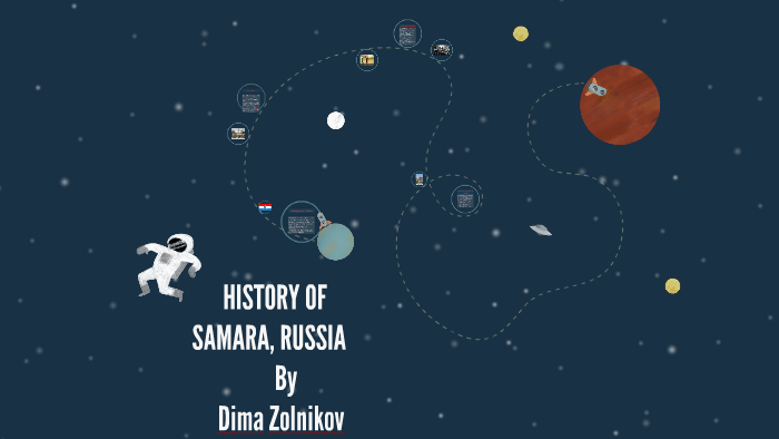 HISTORY OF SAMARA, RUSSIA by Dmitriy Zolnikov on Prezi