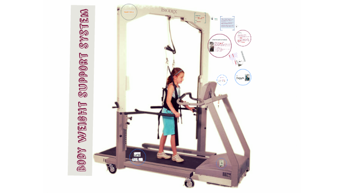 Body weight support systems by Aya Al-Barqouni on Prezi