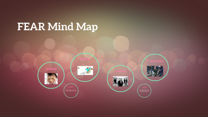 FEAR Mind Map by Makayla Patton on Prezi