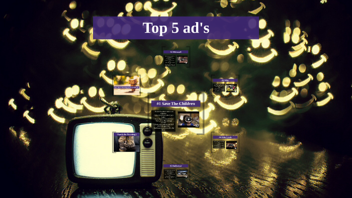 Top 5 Most Influential Advertisements by Kaitlyn Sieg on Prezi