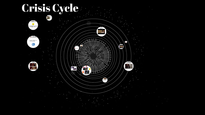 Crisis Cycle by Amber Humphrey on Prezi
