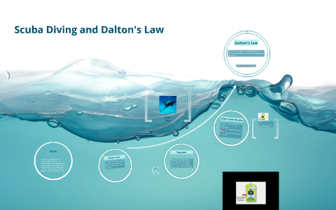 scuba diving in Boyle's law by Charlie Lyons on Prezi