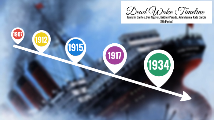 "Dead Wake" Timeline by Jennalin Santos on Prezi