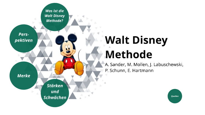 Walt Disney Methode by Elias Hartmann on Prezi