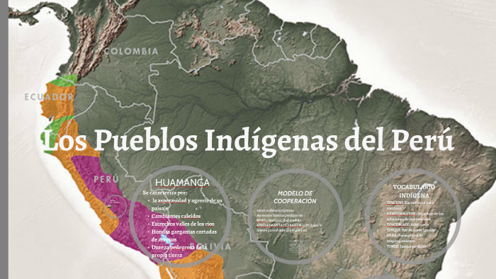 Los pueblos indigenas del Perú by Harvey Blandon on Prezi