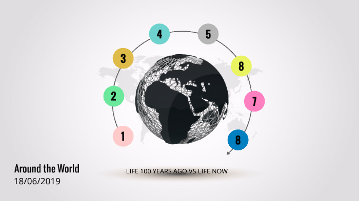 LIFE 100 YEARS AGO VS LIFE NOW by danna cuesta on Prezi