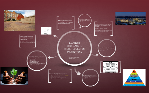 BALANCED SCORECARD IN HIGHER EDUCATION INSTITUTIONS by Christine Wakar ...