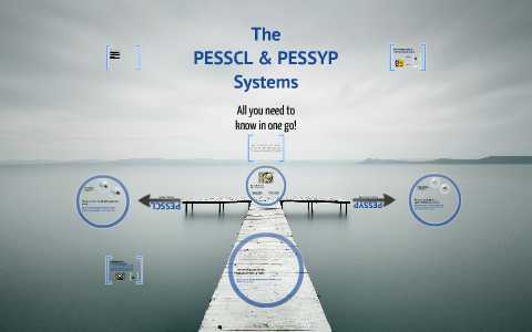 The PESSCL & PESSYP Systems by Owen Brown on Prezi