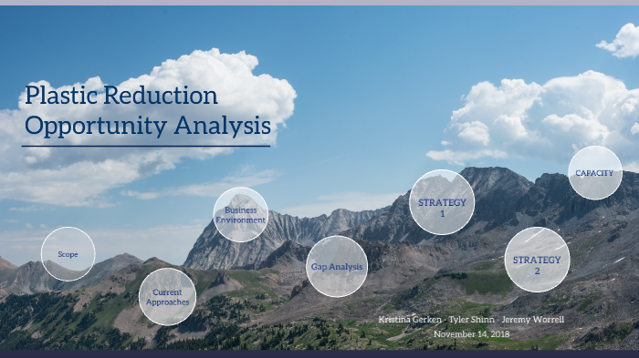 Presentation by Tyler Shinn on Prezi