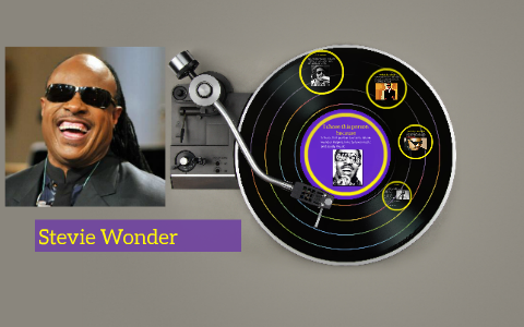 Stevie Wonder by grayson morrow on Prezi