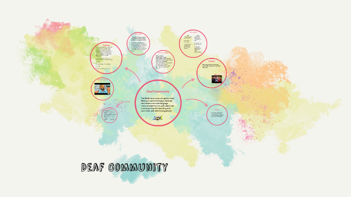 Deaf Community by Courtney Fenner on Prezi