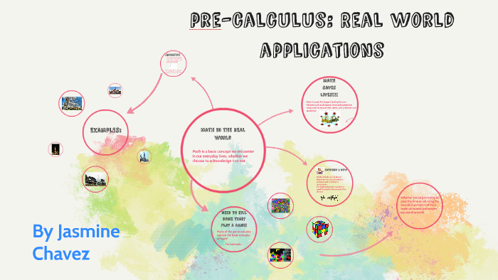 pre-calculus: Real world applications by Jasmine Chavez on Prezi