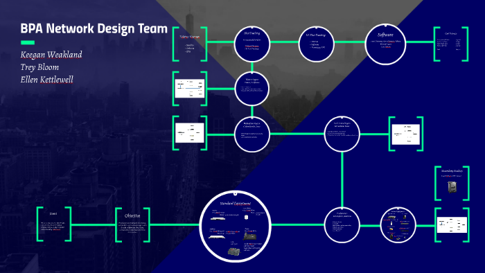 BPA Network Design Team by Ellen K on Prezi