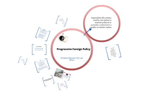 Progressive Presidents and their Foreign Policies by Jeff Smith on Prezi