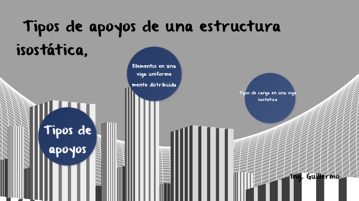 semana 4 (tipos de apoyos de una estructura isostatica by santiago ...