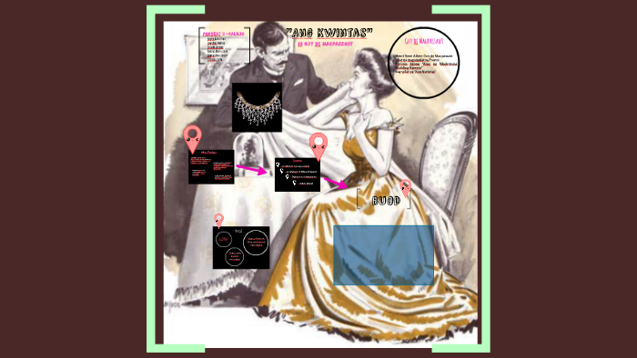 "Ang Kwintas" by Thea Ehcon on Prezi