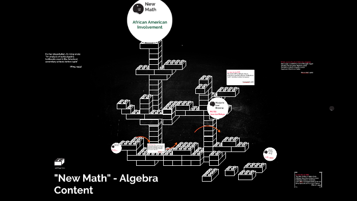 New Math Era AAI by karon stewart on Prezi Next