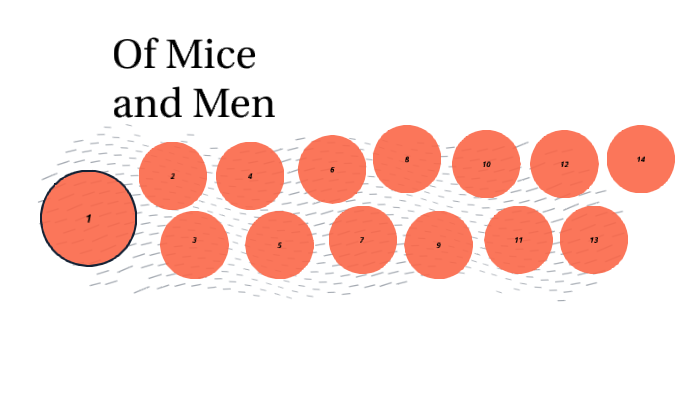 Of mice and Men timeline by Kenza Labidi on Prezi